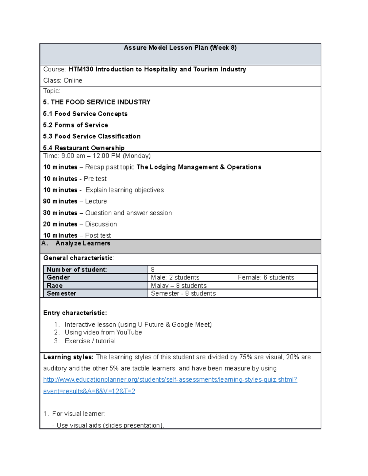 Lesson PLAN WEEK 8HTM 130 Introduction to Hospitality & Tourism ...