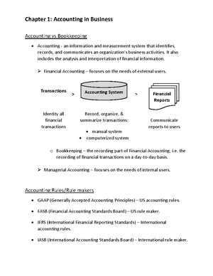 Chapter 1 - Text Exercises 1 - ACNT 2332 - Studocu