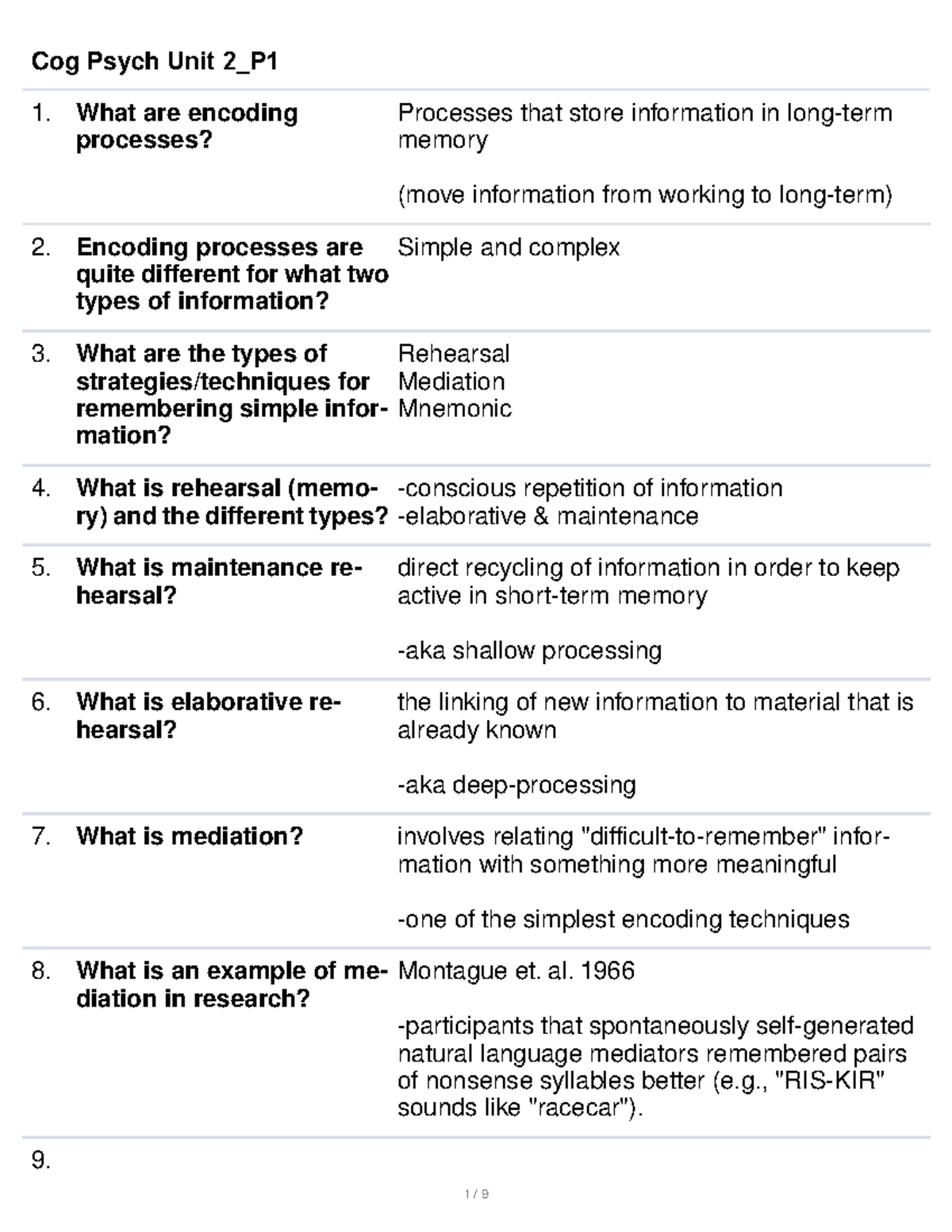 Cog psych unit 2 Part1 - Minnigh - Cog Psych Unit 2_P What are encoding ...