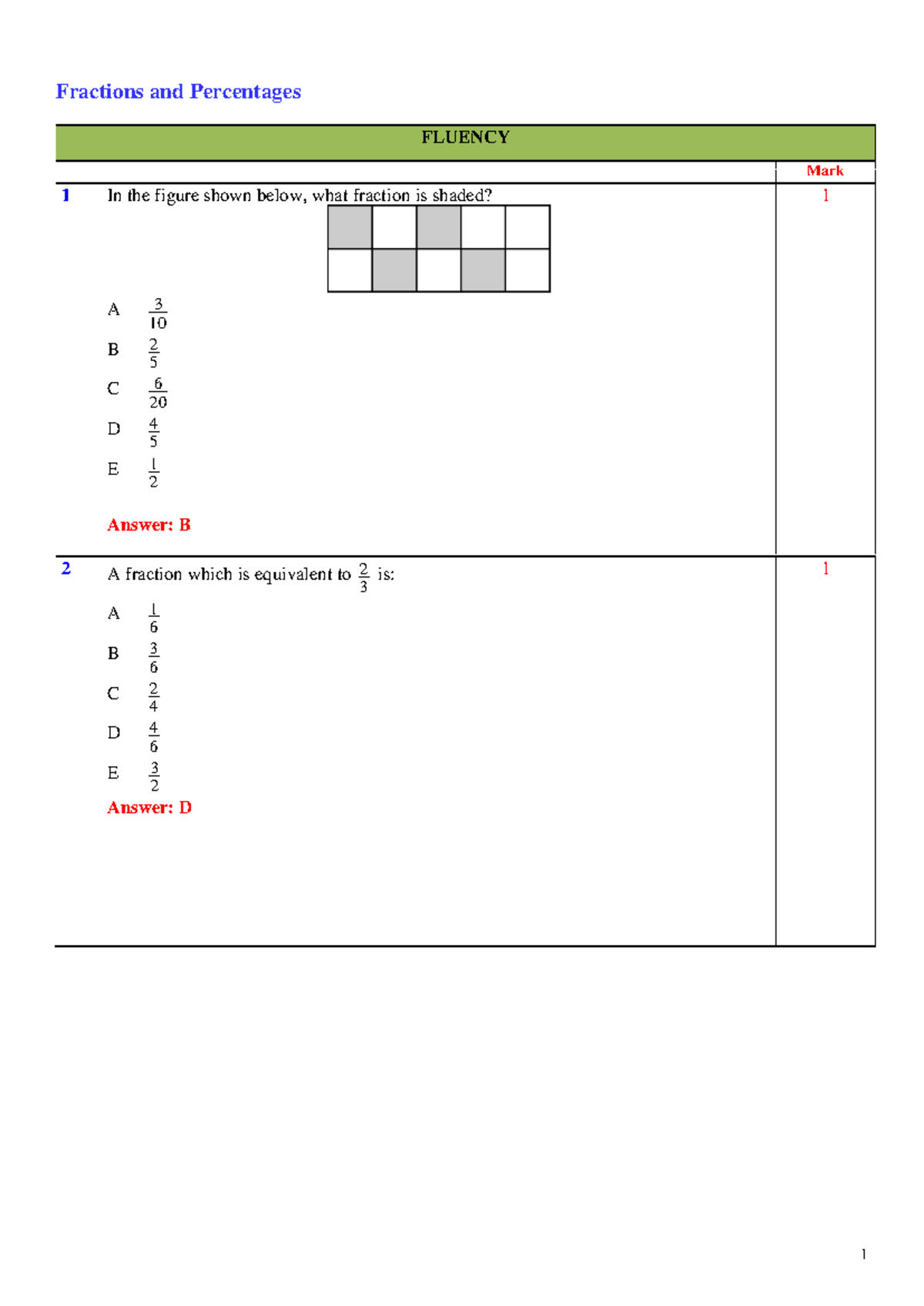 Practise test any upcoming tests for chapter 3 online textbook maths ...
