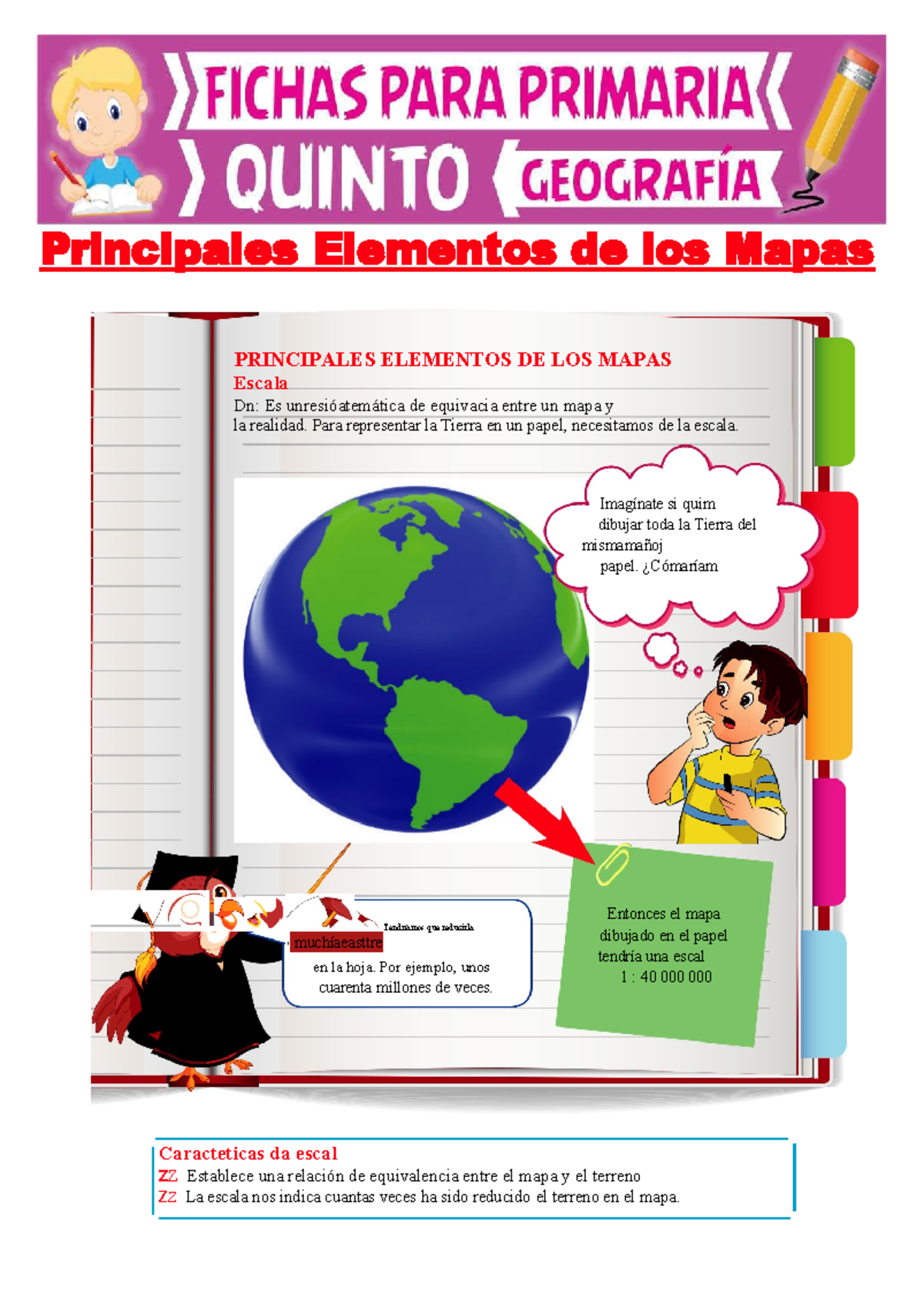 Principales Elementos de los Mapas para Quinto Grado de Primaria ...