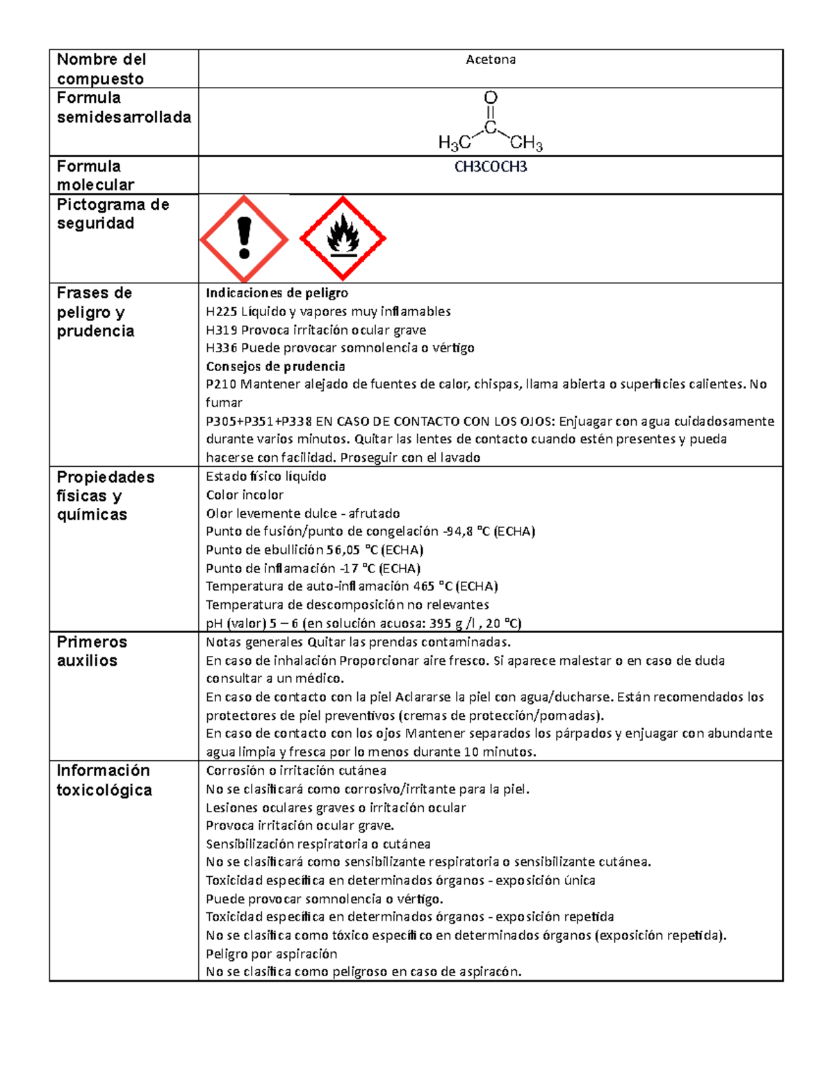 Acetona - Nombre del compuesto Acetona Formula semidesarrollada Formula ...