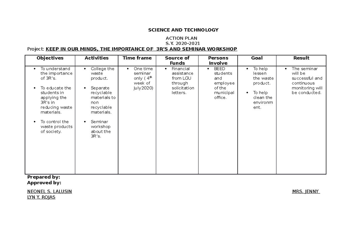 BB Science AND Technology actionplan - SCIENCE AND TECHNOLOGY ACTION ...