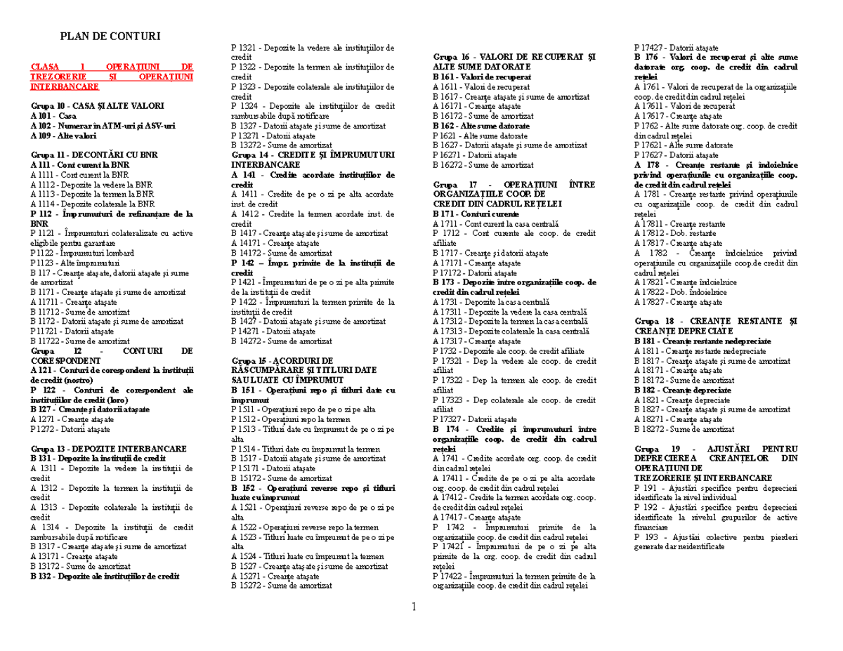 PLAN Conturi 2020 - PLAN DE CONTURI CLASA 1 OPERAŢIUNI DE TREZORERIE ŞI ...
