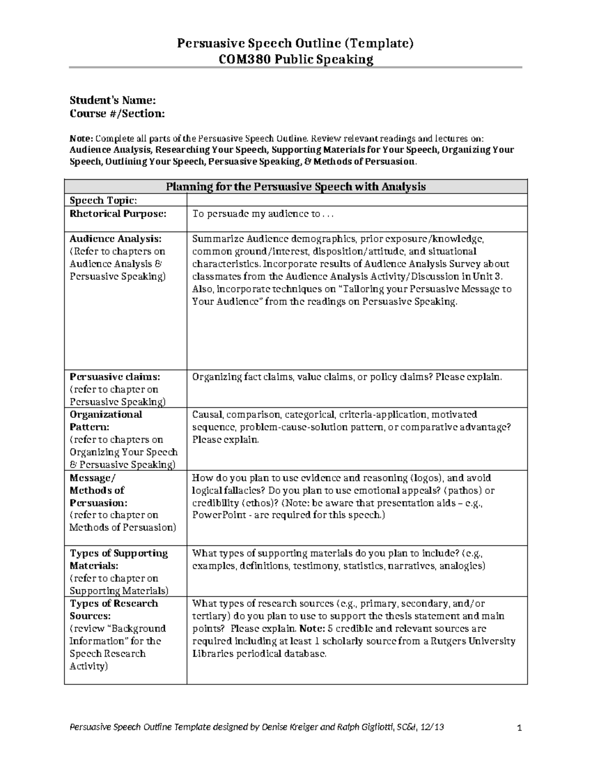 Persuasive Speech Outline Template final - Persuasive Speech Outline ...