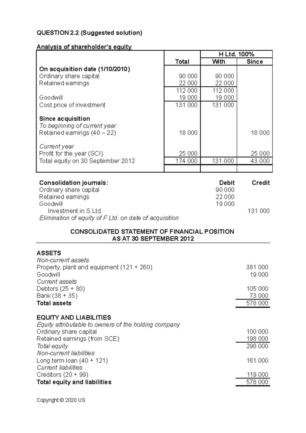 Question 2.2 Solution - QUESTION 2 (Suggested solution) Analysis of ...