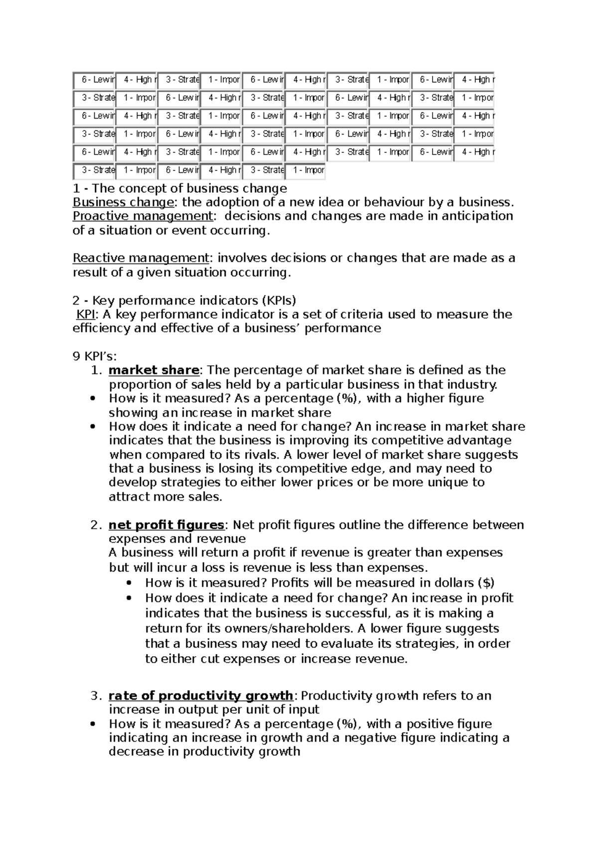 Unit 4 Business management summary notes - Studocu