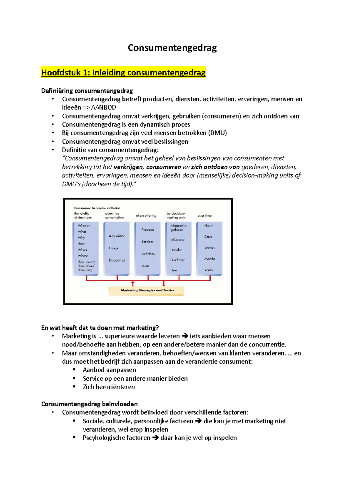 Consumentengedrag UCLL 2020-2021 (Ilse bollens) - Consumentengedrag ...