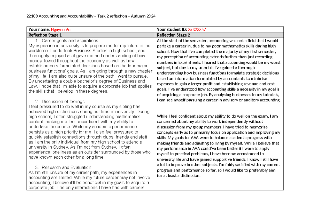 AAA reflection - 22108 Accounting and Accountability – Task 2 ...