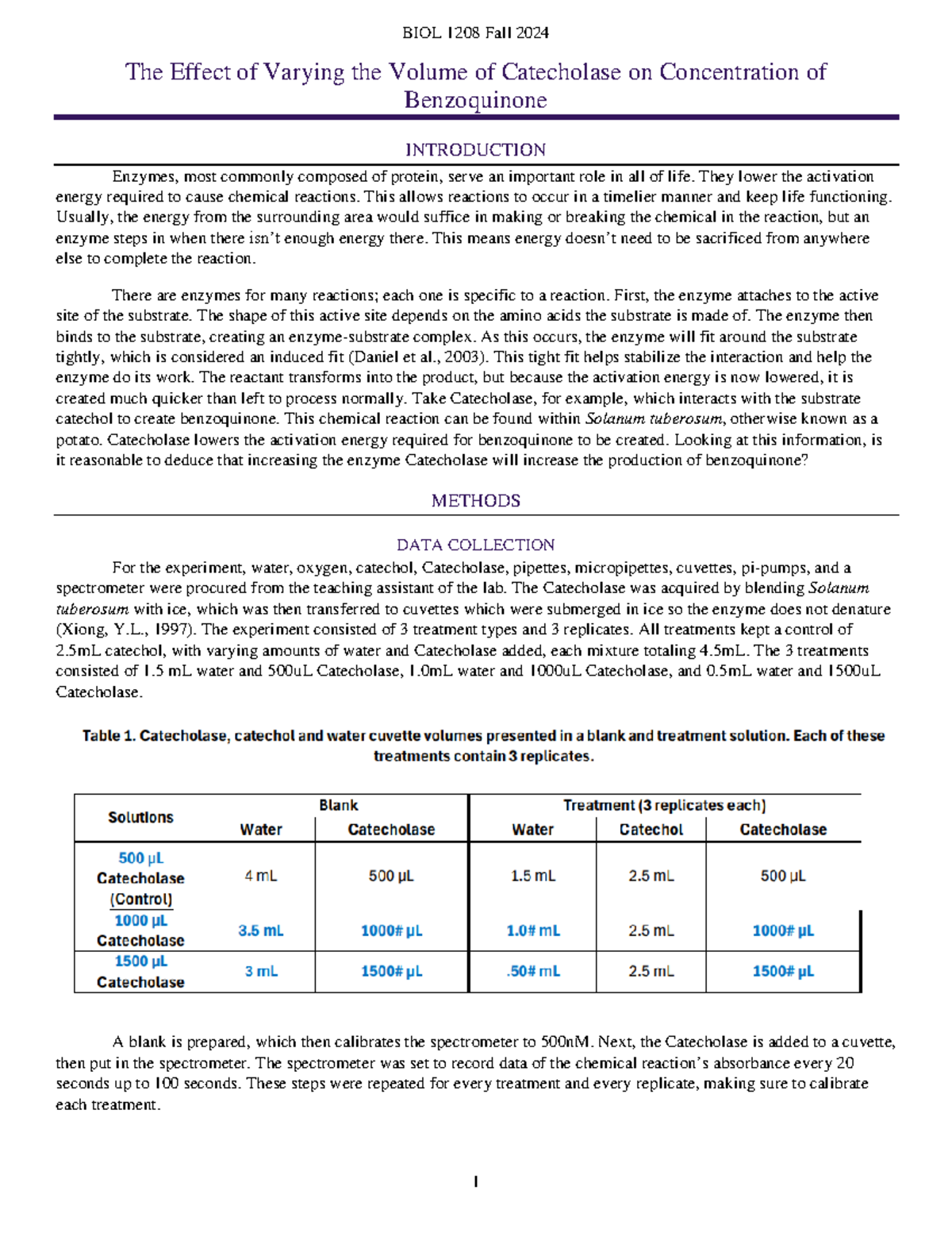 DBurnett Partial Lab Report - The Effect of Varying the Volume of ...