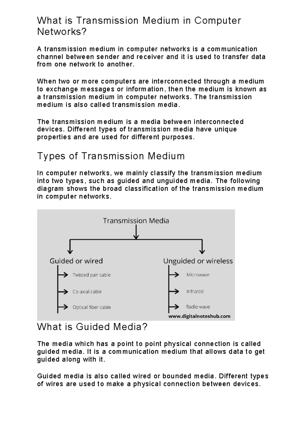 Guided trans media - What is Transmission Medium in Computer Networks ...