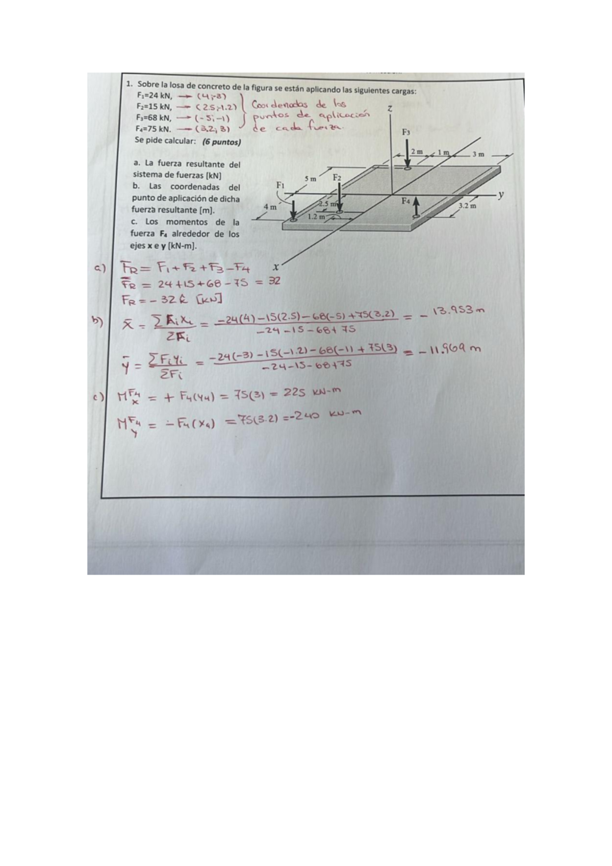 Solucionario de pc - pc1 de estatica - 1. Sobre la losa de concreto de la figura se están ...