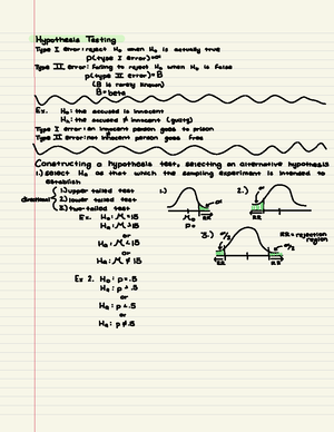 [Solved] Use the scatter diagrams shown labeled a through f to solve ...