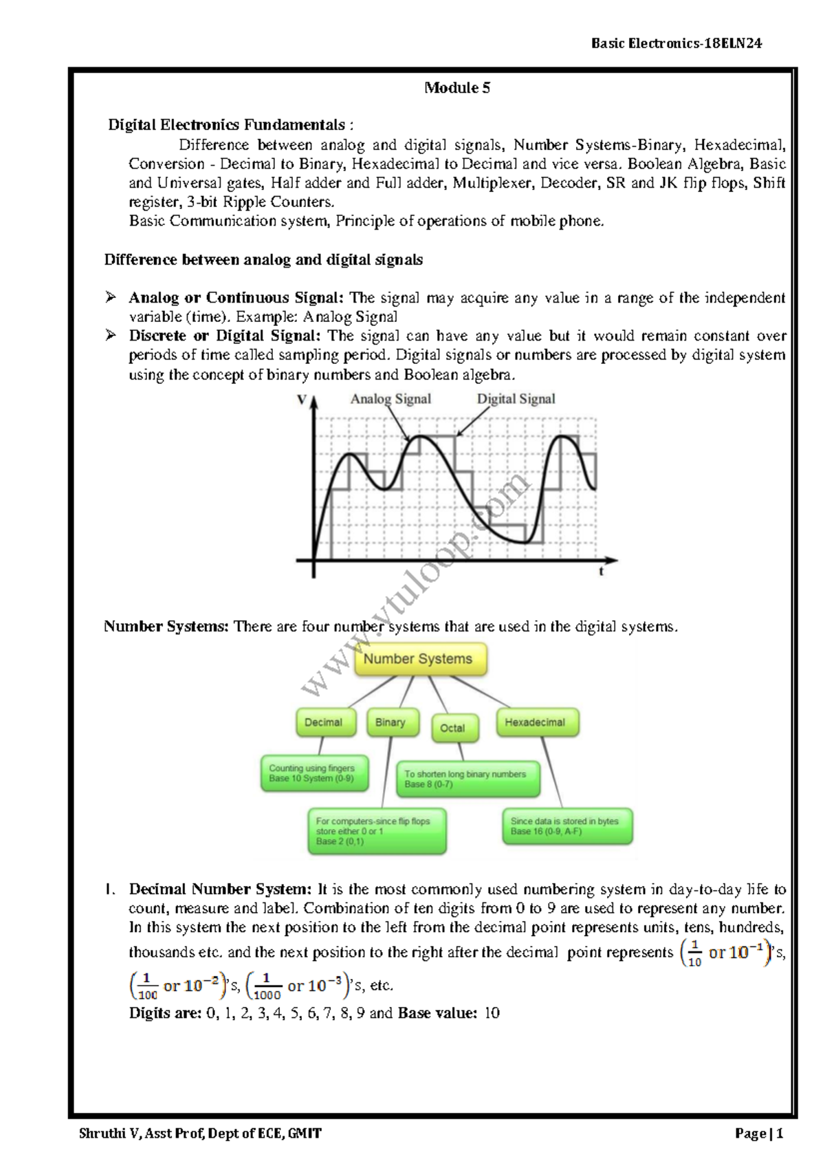ELNModule-5[www - Module 5 Digital Electronics Fundamentals : Difference between analog and ...