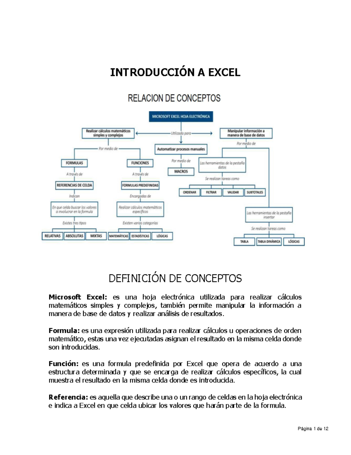 Guia Excel - GUIA PASO A PASO DE UNA NÓMINA - INTRODUCCI”N A EXCEL ...