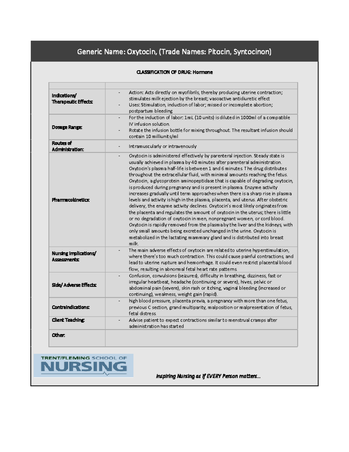 Drug Card - Drug cards - Generic Name: Oxytocin, (Trade Names: Pitocin ...