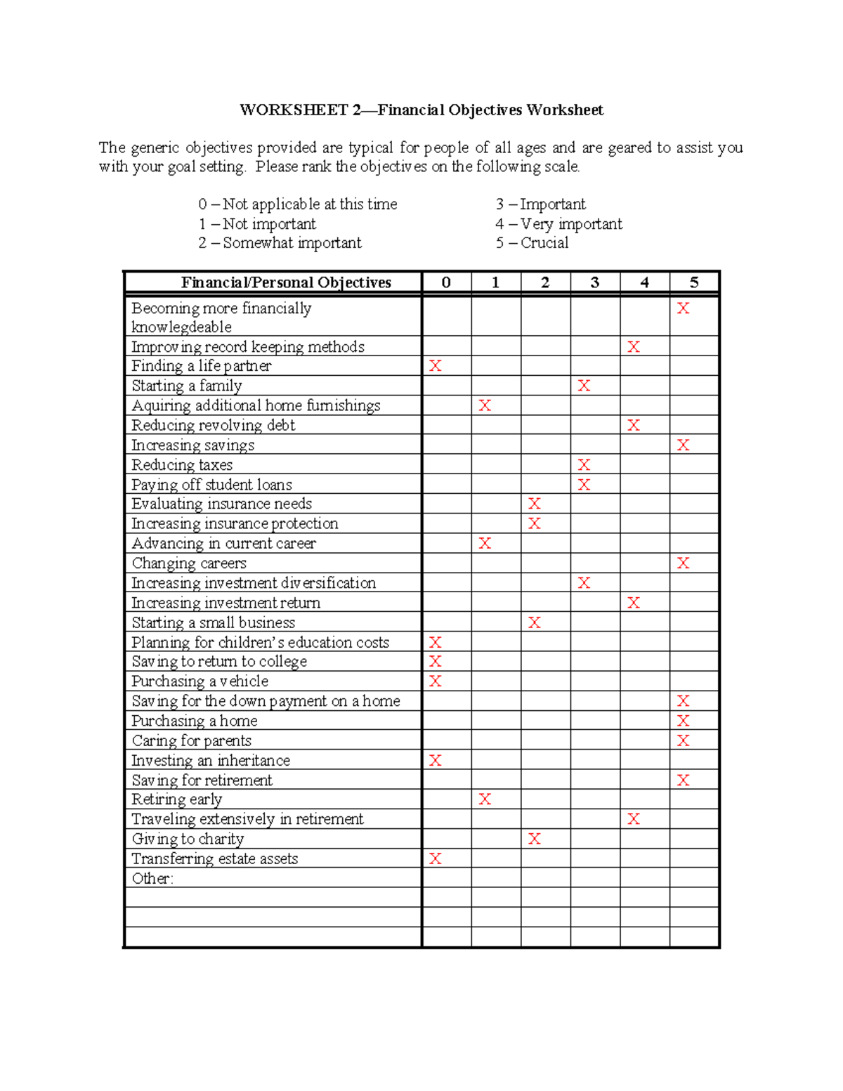 Worksheet-2-2 - excel sheet types of investments - WORKSHEET 2 ...