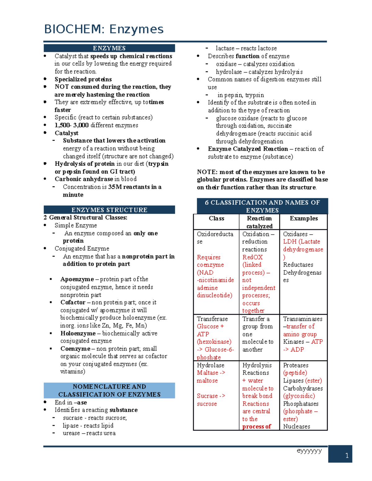 Enzymes-M1 - BIOCHEM ENZYMES - eyyyyyy ENZYMES Catalyst that speeds up ...