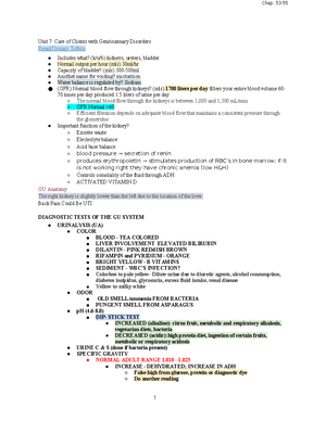 Shadow health Asthma Exacerbation Objective - RNUR 238 - Studocu