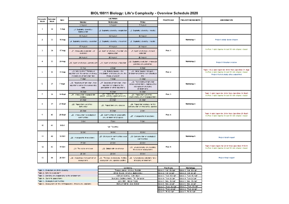 10011 Overview Schedule 2020 - Monday Wednesday Friday 3 August 5 ...