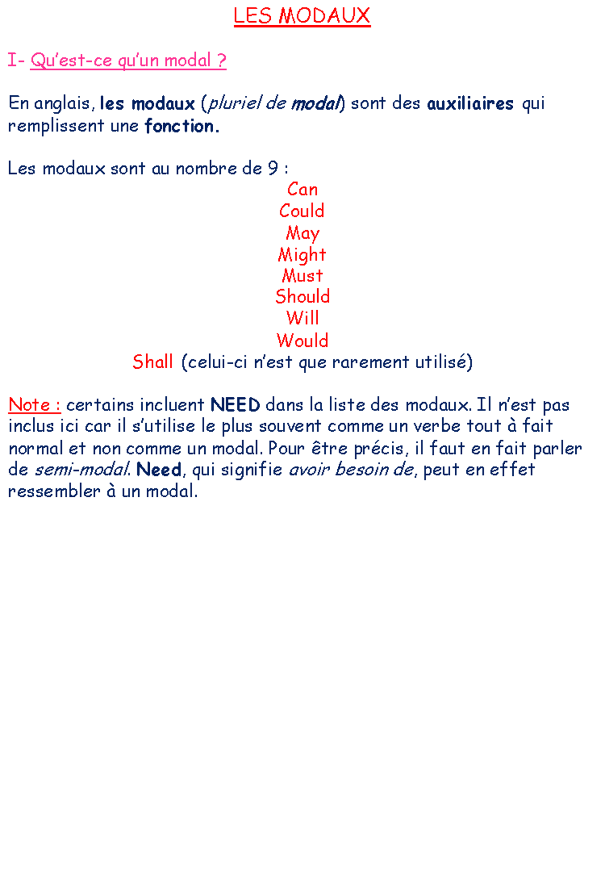 1- Les modaux (total -pour information) - LES MODAUX I- Qu’est-ce qu’un ...