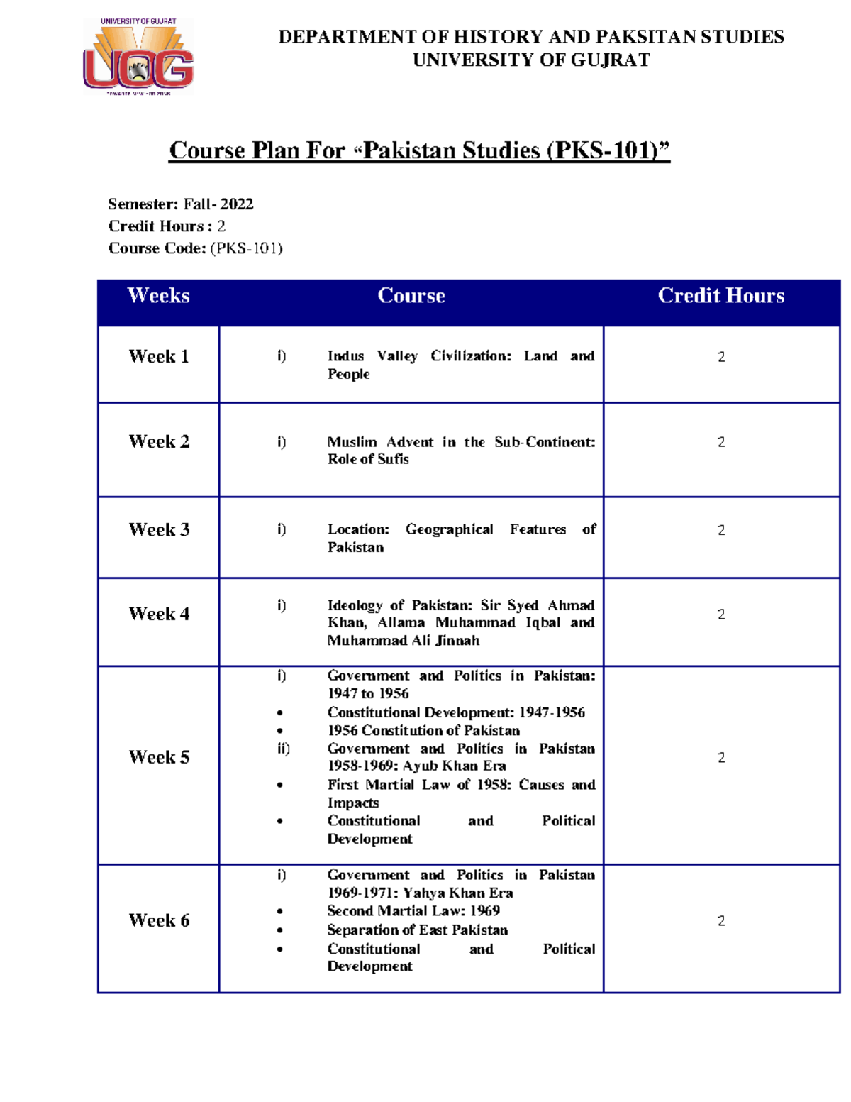 Pak study outline - DEPARTMENT OF HISTORY AND PAKSITAN STUDIES ...