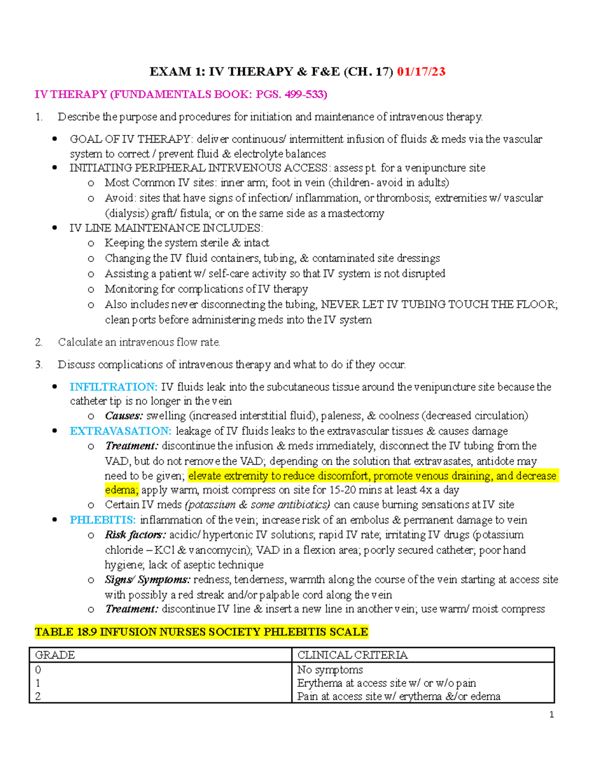 EXAM 1 Objectives - IV THERAPY - EXAM 1: IV THERAPY & F&E (CH. 17) 01/17/ IV THERAPY - Studocu
