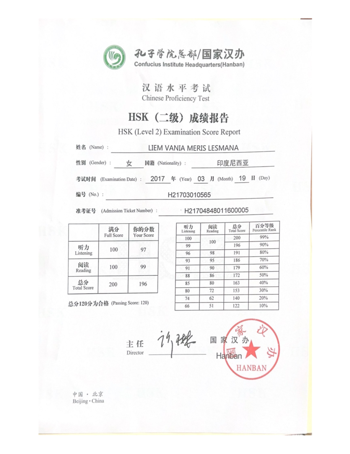 Hsk final test 2 - IDENTIFICATION Confucius Institute Headquarters ...