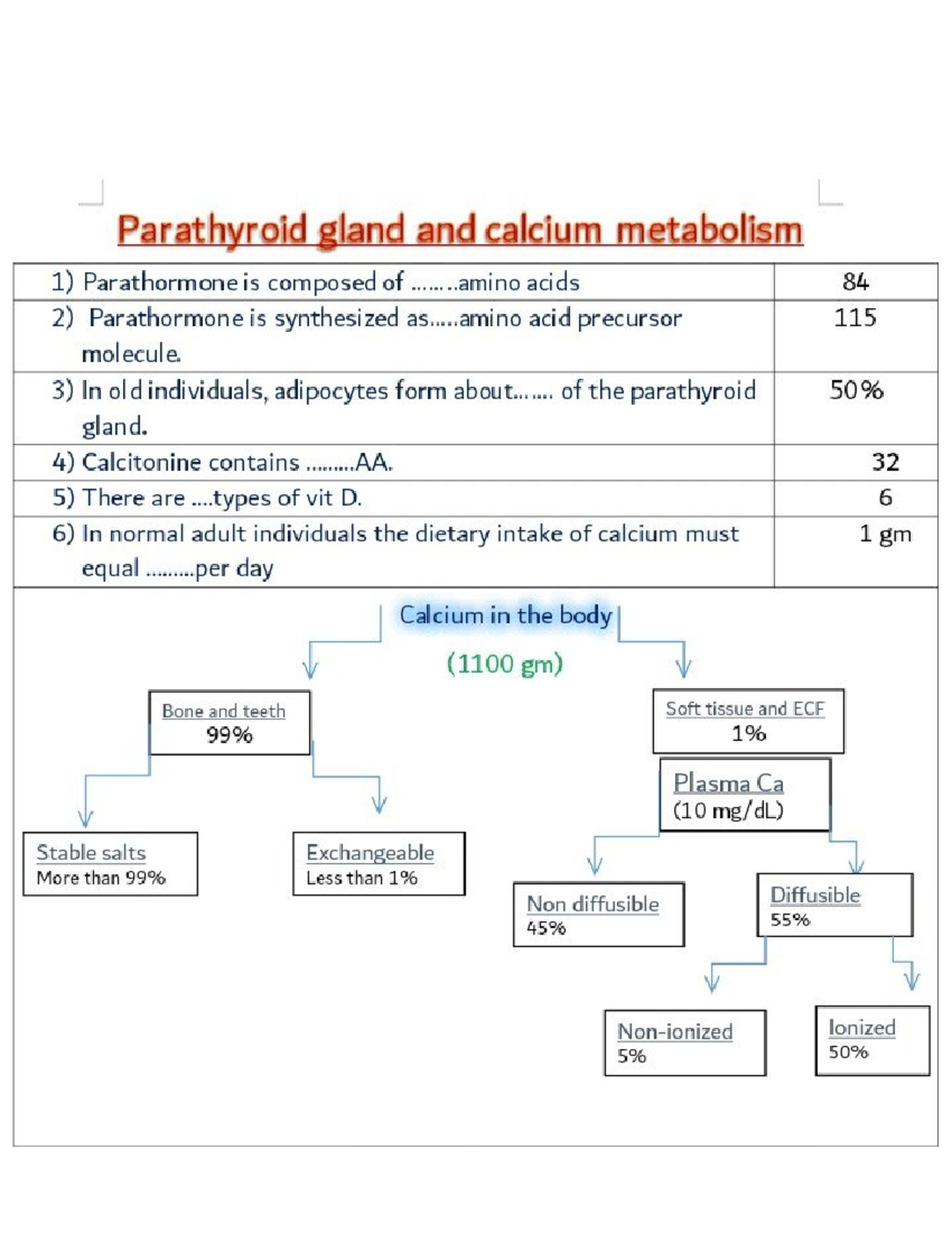 Imp numbers - Microbiology and Immunology - Microbiology & Immunology ...