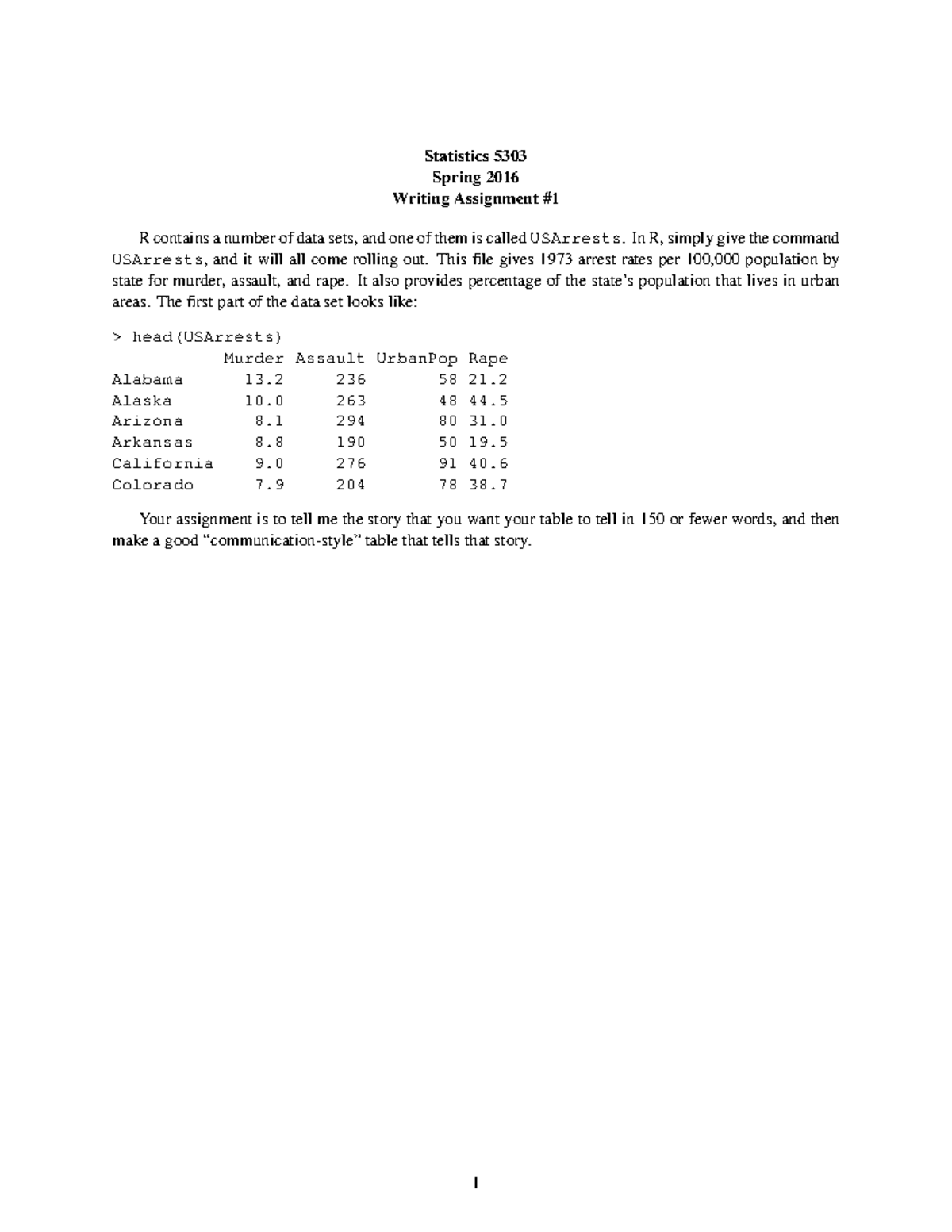 Writing 1 - Statistics 5303 Spring 2016 Writing Assignment # R contains ...