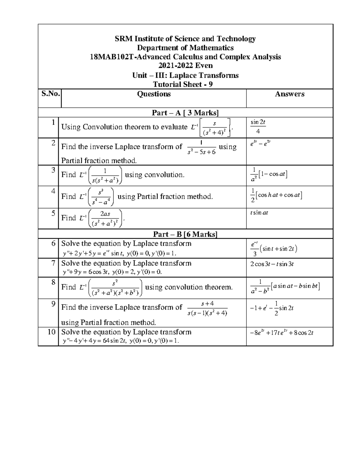 LAPLACE TRANSFORM TUTORIAL SHEET 3 - SRM Institute of Science and Technology Department of - Studocu