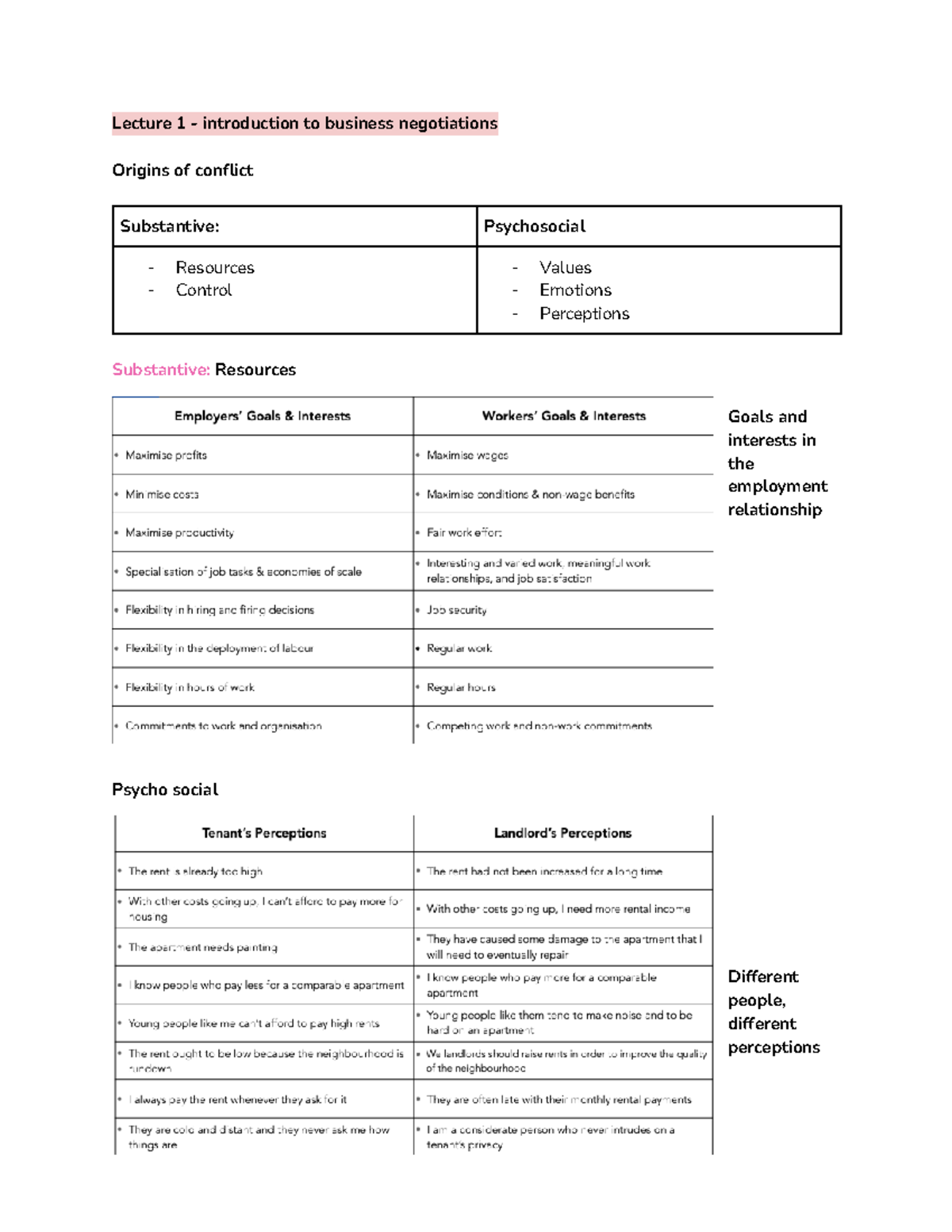 Business negotiations notes - Lecture 1 - introduction to business ...