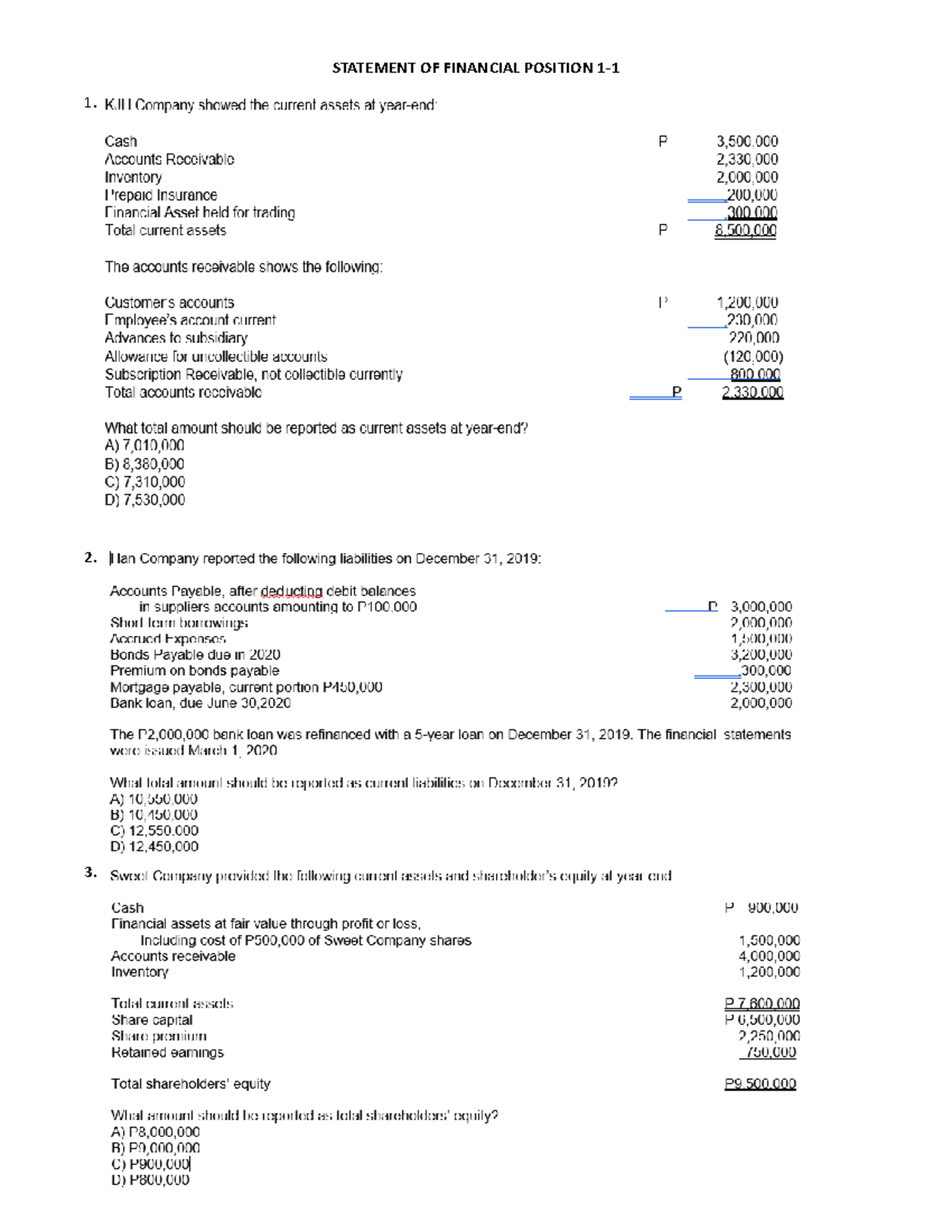 SFP-1-1 - sdaf - STATEMENT OF FINANCIAL POSITION 1 - 1 1. 2. 4. 5. 11 ...