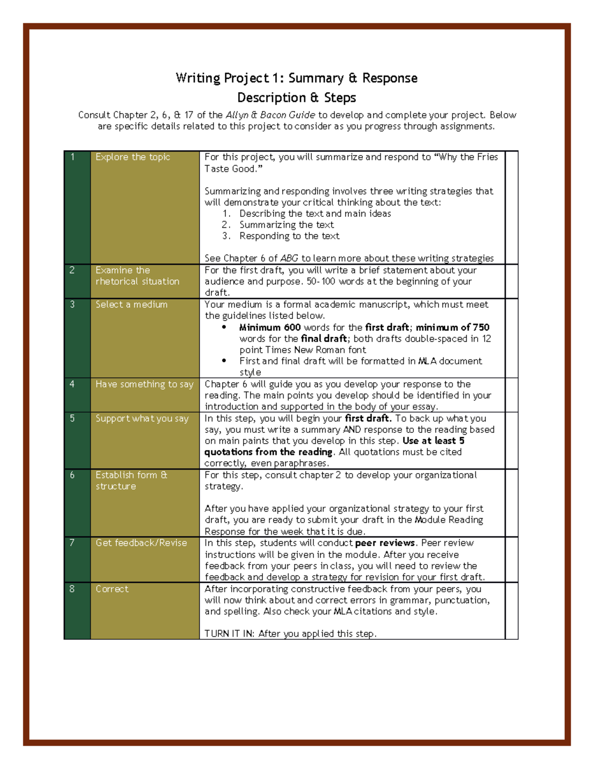 writing prohect 1 - Writing Project 1: Summary & Response Description ...