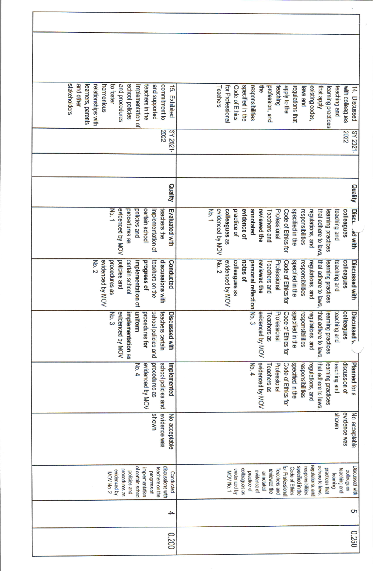 Img20240313 16385057 - TVL - technical vocational livelihood track ...