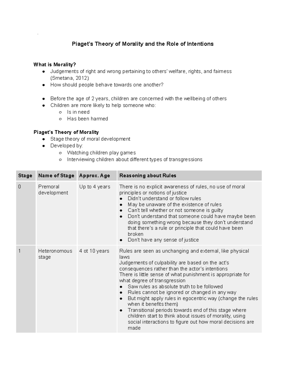 11 - Moral Development and Prosociality - Piaget’s Theory of Morality ...