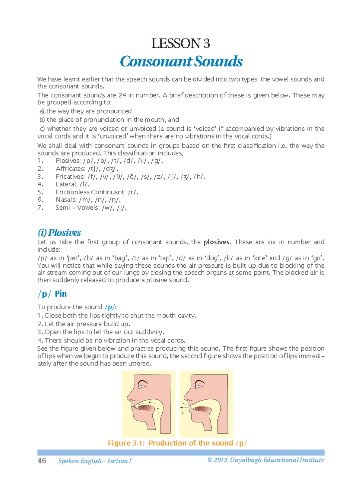 Spoken English-Sec1-Lesson 3 - 46 Spoken English - Section I © 2013 ...