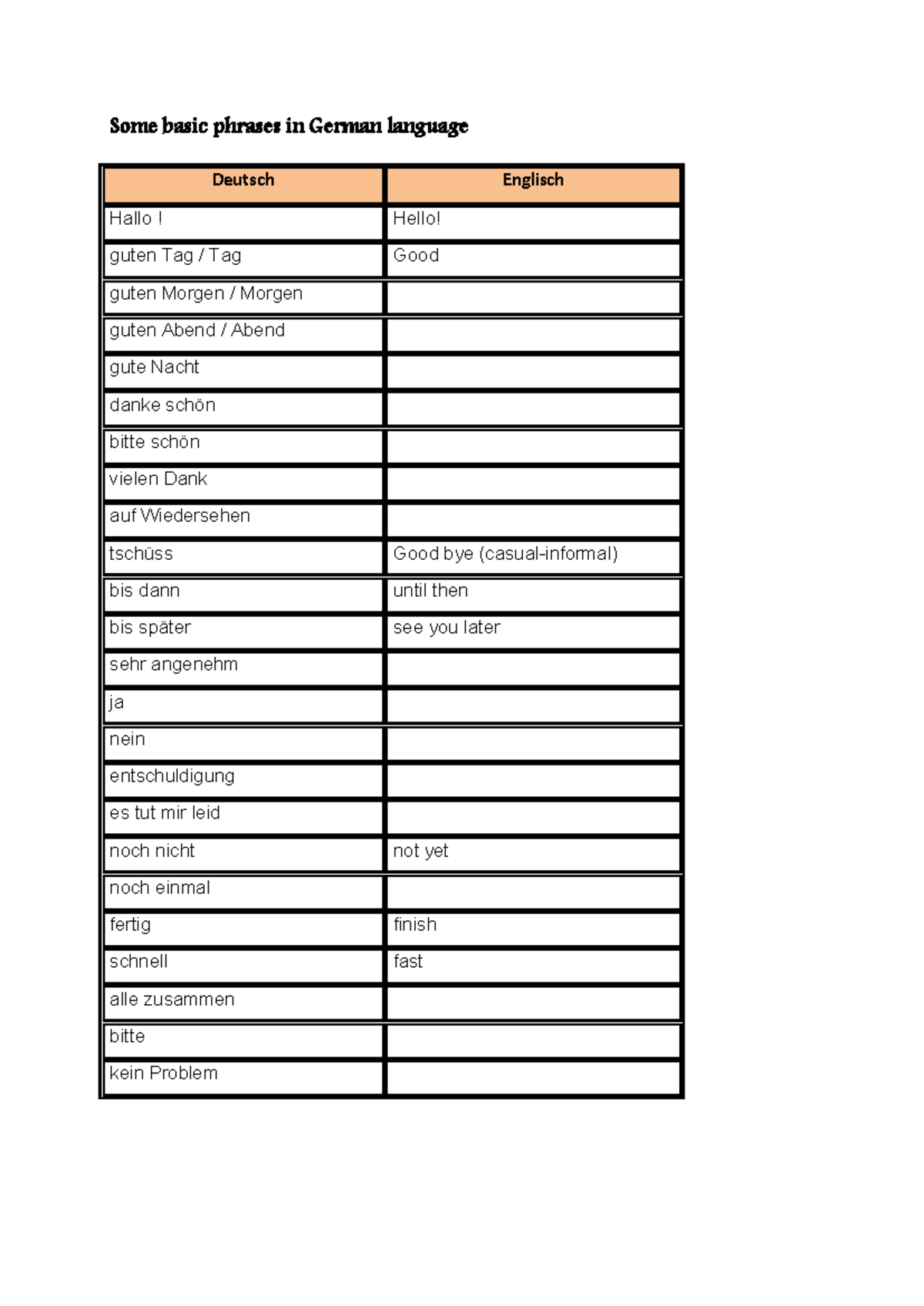 Basic Phrases - Summary Third Language - Some basic phrases in German ...