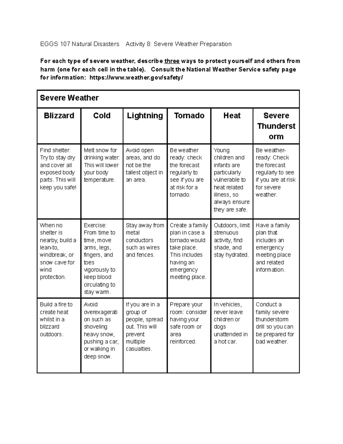 ND Severe Weather Preparation - EGGS 107 Natural Disasters Activity 8 ...