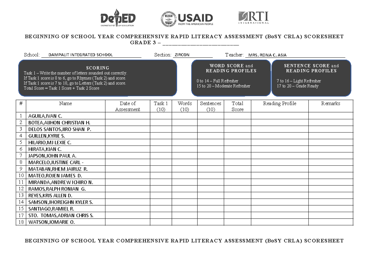 Bosy-crla-assessment-scores compress - BEGINNING OF SCHOOL YEAR ...
