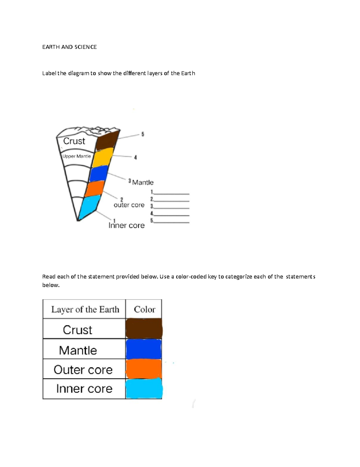 Earth AND Science - EARTH AND SCIENCE Label the diagram to show the ...
