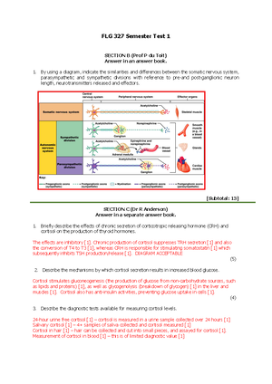 Cancer article summary - FLG 327 Cancer Published 2021; Impact factor 7 ...