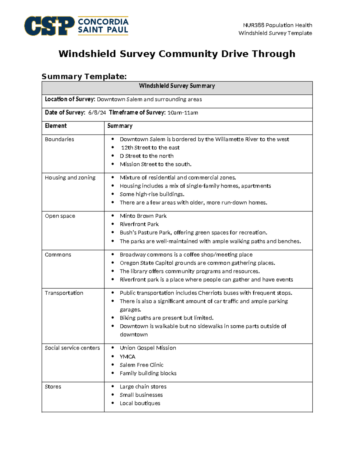 Windshield survey - cghfc - Windshield Survey Template Windshield Survey Community Drive Through ...