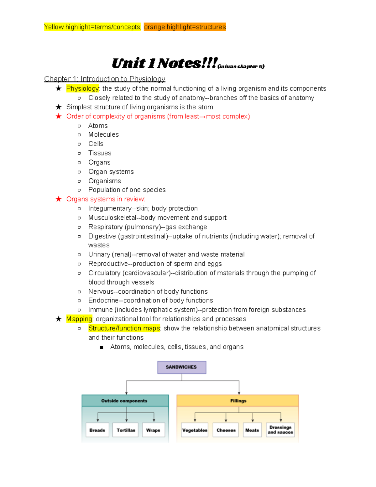 Physio Unit 1 Notes - Final exam review - Unit 1 Notes!!!(minus chapter ...