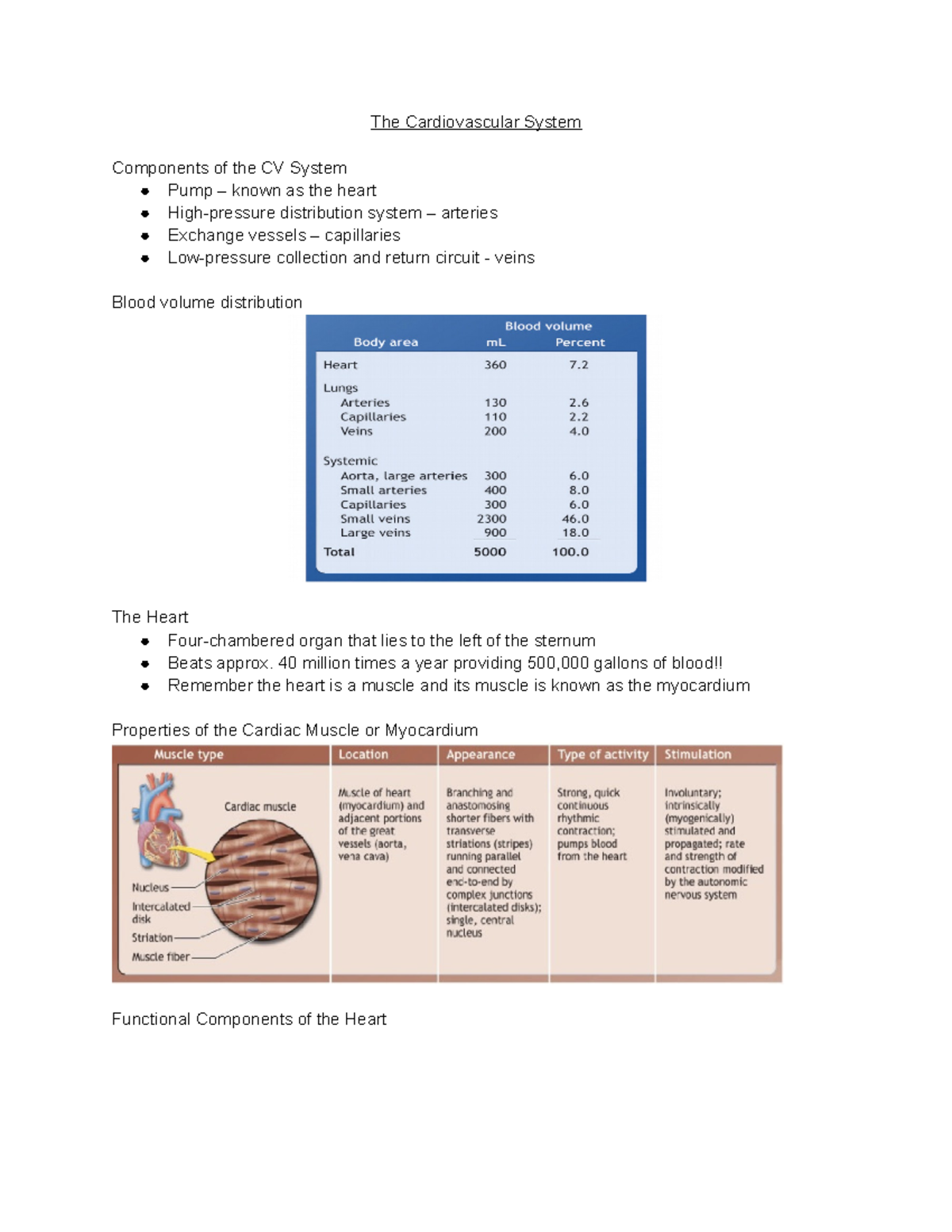 The Cardiovascular System - The Cardiovascular System Components of the ...