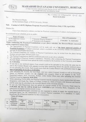 BCA MDU SYLLABUS - BACHELOR OF COMPUTER APPLICATIONS (BCA) Regular ...