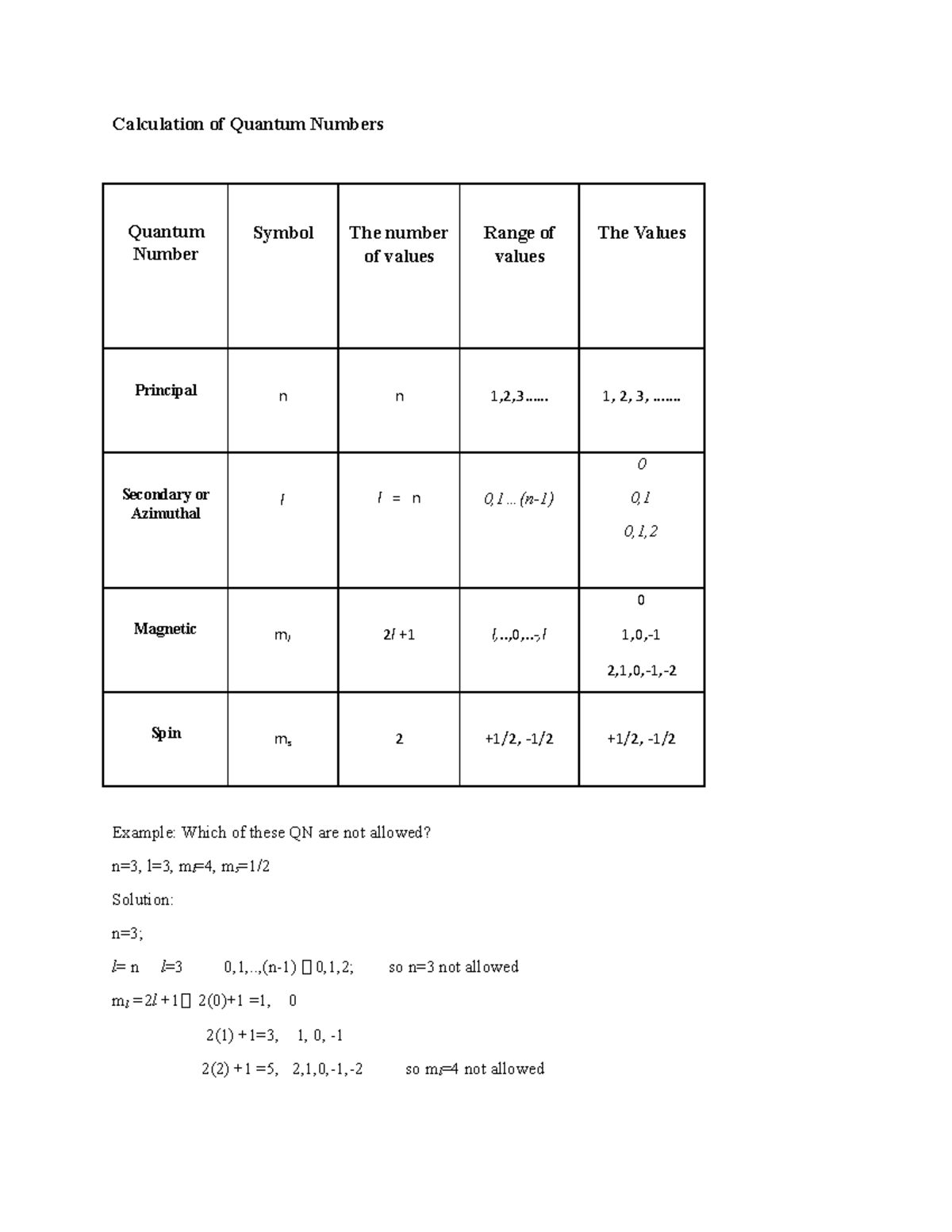 Calculation of Quantum Number - Calculation of Quantum Numbers Quantum ...