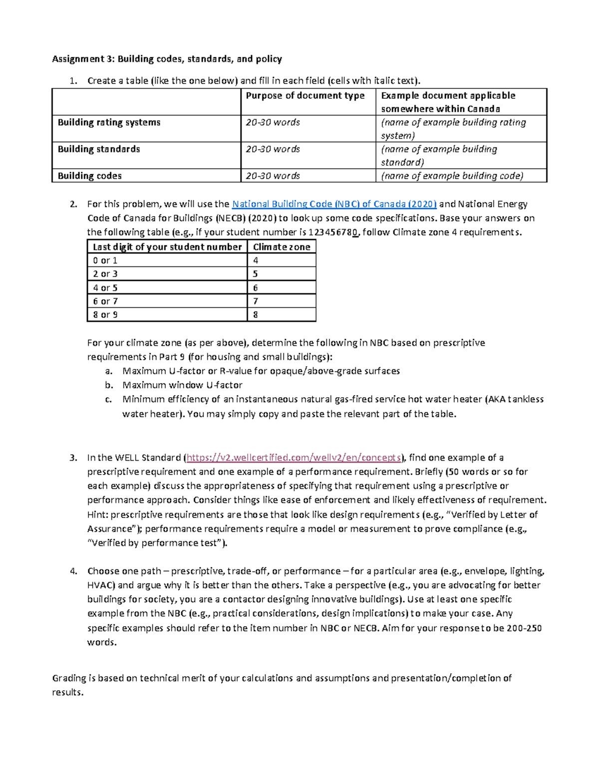 Assignment 3 - idk - Assignment 3: Building codes, standards, and ...