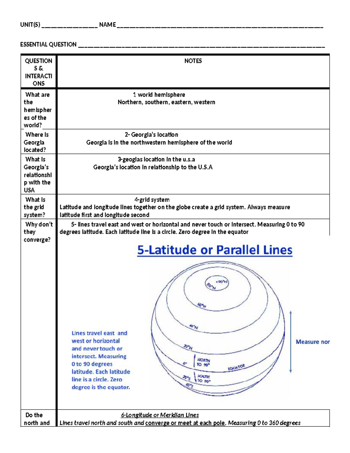 B. s Unit 1 Notes - UNIT(S) __________________ NAME - Studocu