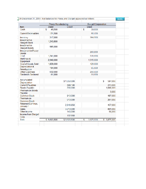 1-2 Anonymous Activities - Anonymous Leanore Stuart ACC 427 Southern ...
